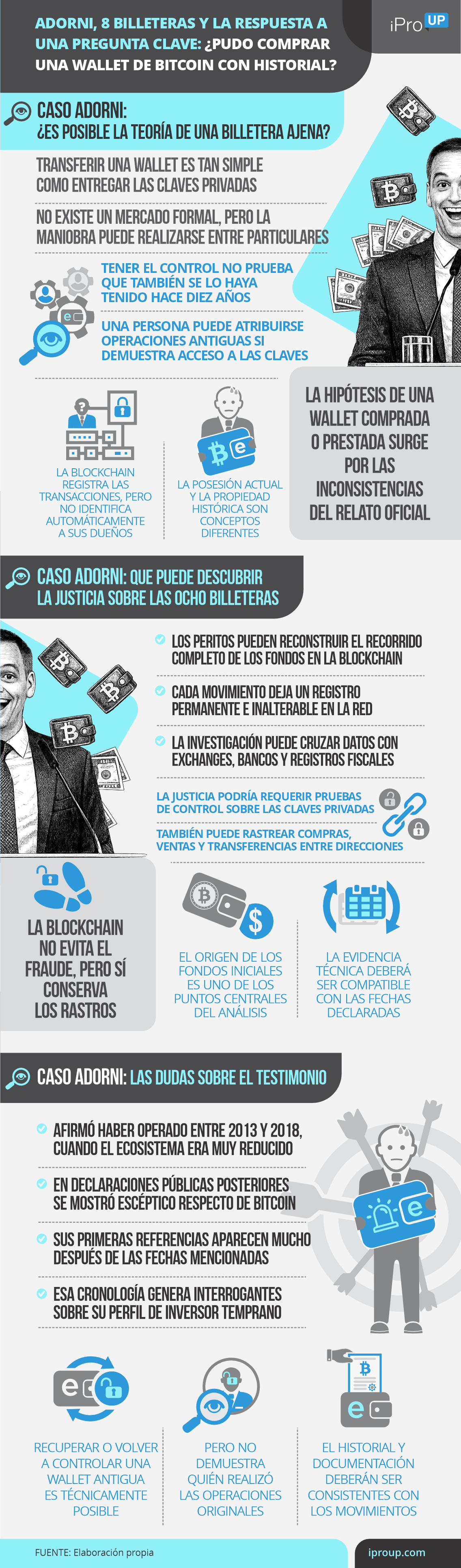 Finanzas: las últimas noticias de Finanzas Públicas y Corporativas ...